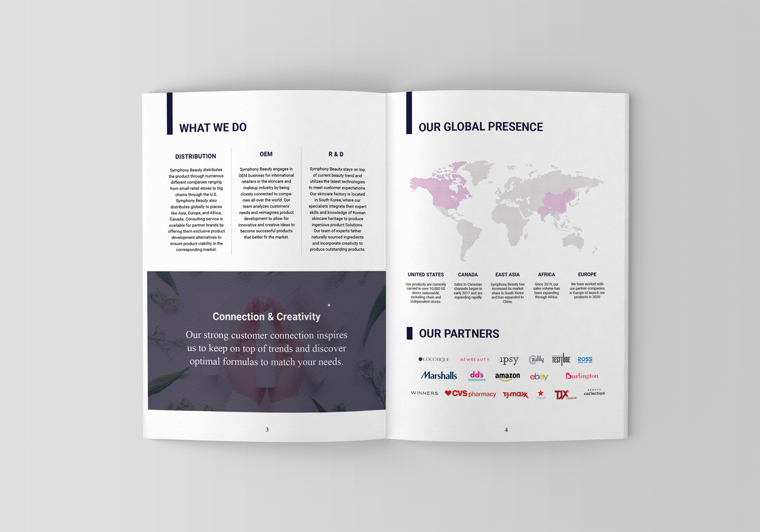 Symphony Beauty Company Booklet